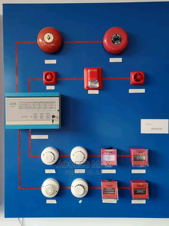 Panel .. Smoke Detector.... Break Glass... Sounder Bell.. for sale ...