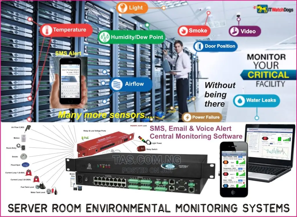 Server Room Data Center Environmental Monitoring Systems in Maryland ...