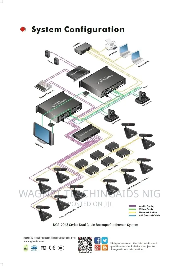GONSIN Meeting Conference Table Paperless All In One for sale - WAGNET ...
