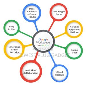 Google Workspace Subscription in Ikoyi - Computer & IT Services, Tee ...