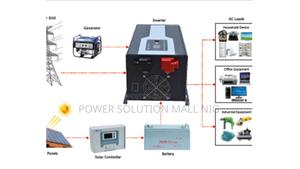 Kartel 1.5kva/24v Pure Sine Wave Wall Mount Inverter in Alimosho ...