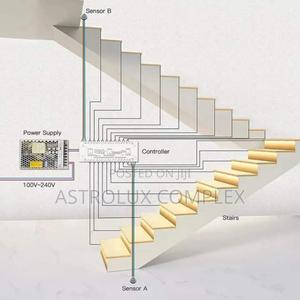 Luxurious Step Motion Sensor for Aluminium Profile Light in Lagos ...