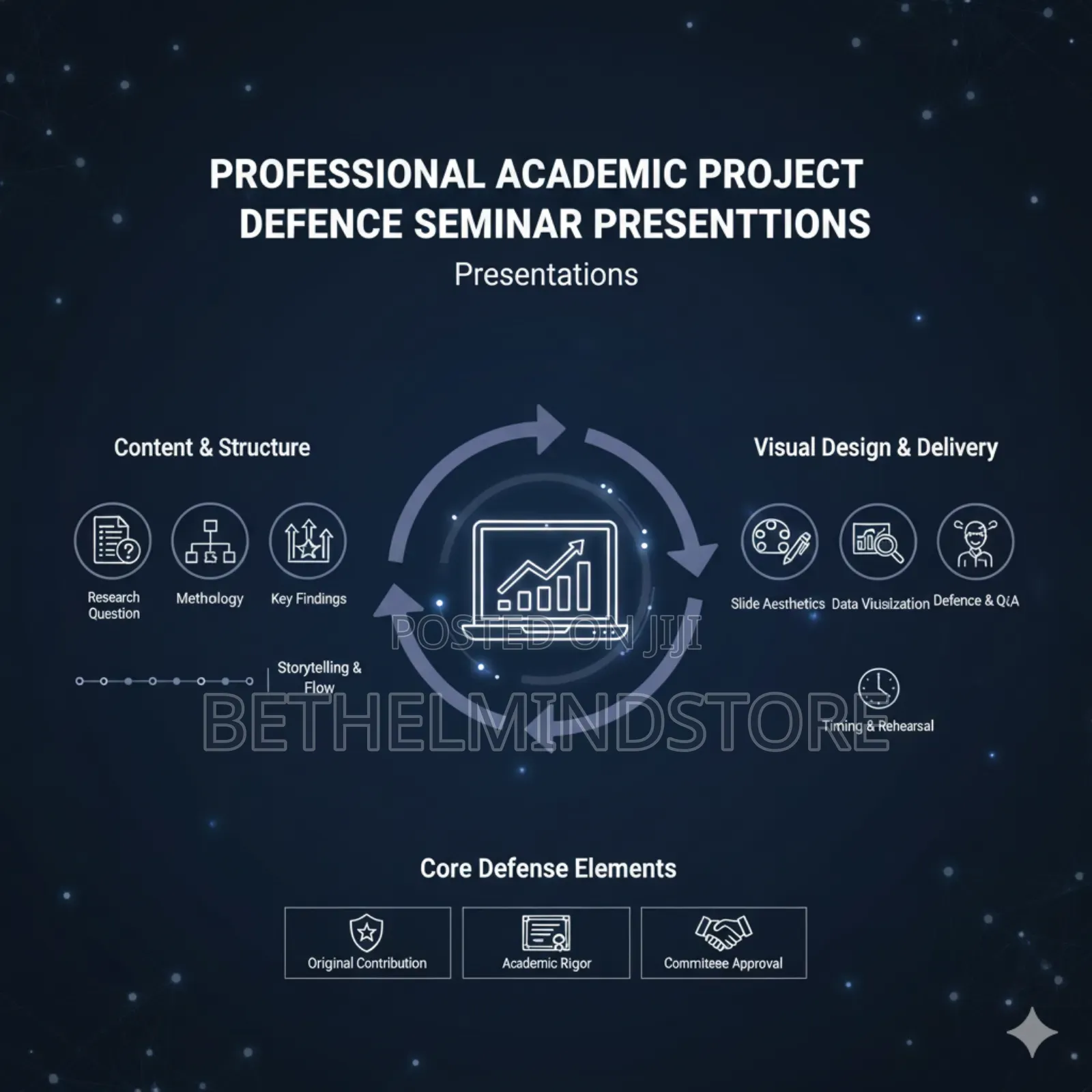 Professional Presentation Slides - Impress Examiners in Yaba - Computer & IT Services, Tosin ...