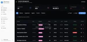 Inventory Stock Management Systems in Victoria Island - Computer & IT ...