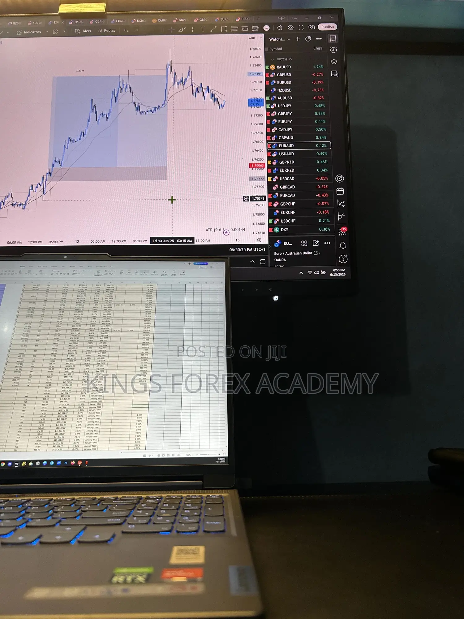 Kingsfx Mentorship in Enugu State - Classes & Courses, Success Onwuzu ...