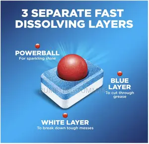 Finish Powerball Classic Pods Dishwasher Detergent in Ojota - Household ...