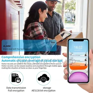 Wifi Video Doorbell With Display, 2way Audio Hd Camera Intercom System ...