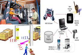 RFID Warehouse Management System in Anambra West - Computer & IT ...