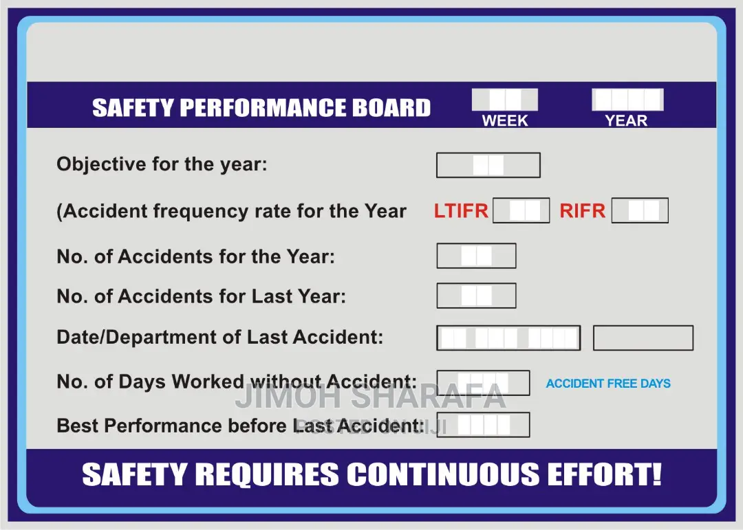 Safety Sign, Statistics Board and Advertising Board in Ibadan ...