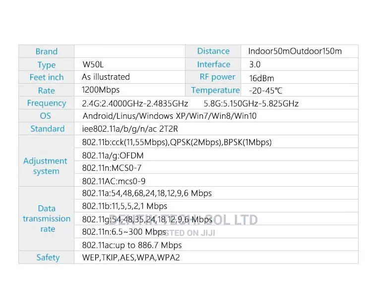 Realtek Rtl8812au Chipset 1200mbps Wireless Network Adapter in Ikeja ...
